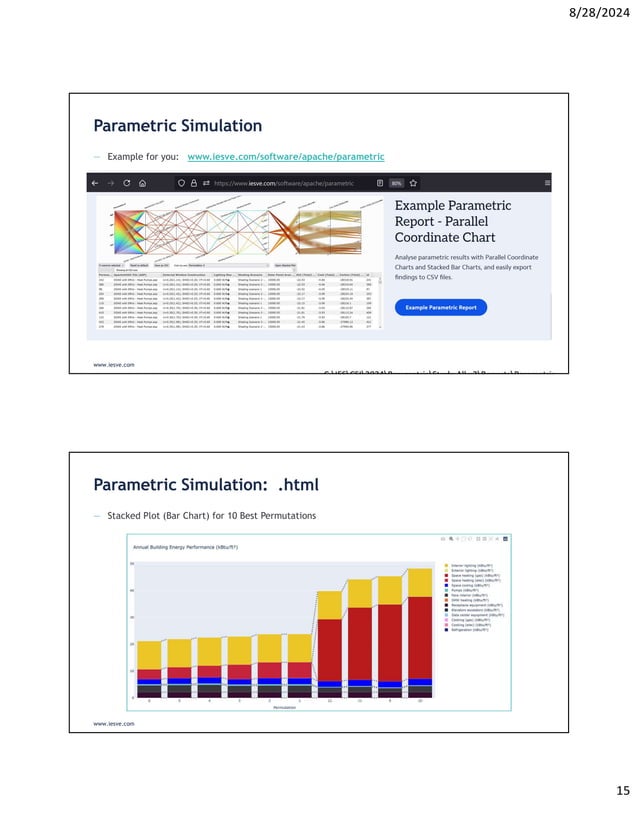 Parametric Simulation with IESVE Software | PDF | 3-D Graphics ...
