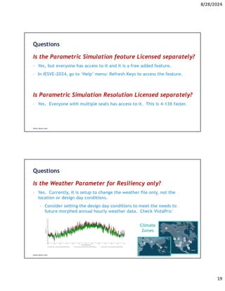 Parametric Simulation with IESVE Software | PDF