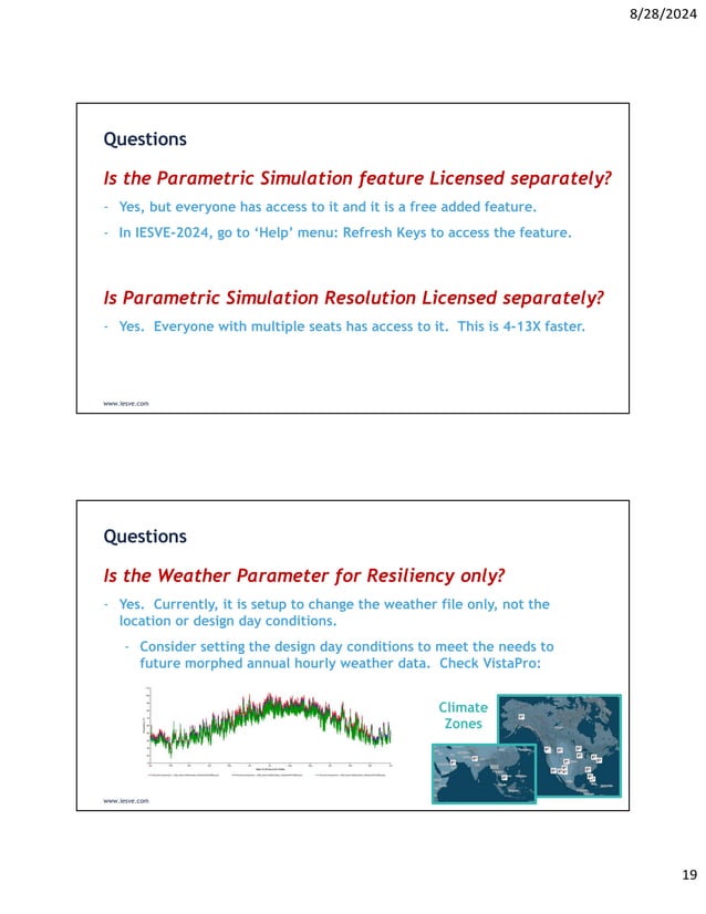 Parametric Simulation with IESVE Software | PDF | 3-D Graphics ...
