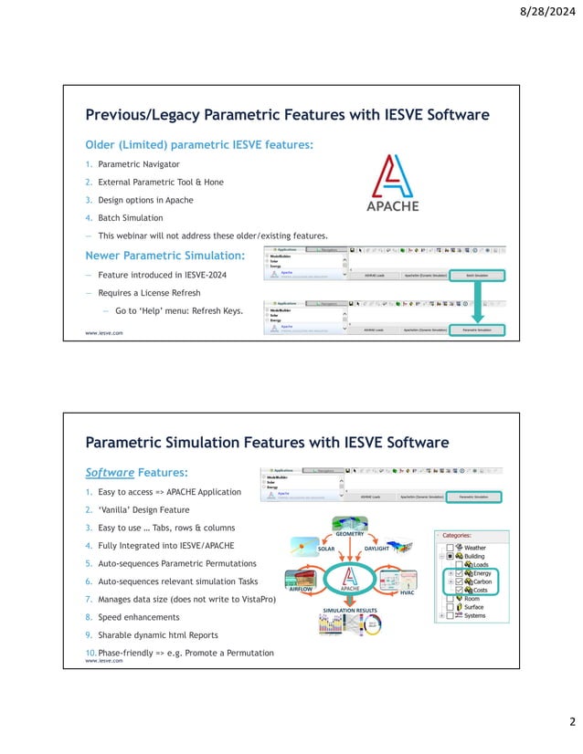 Parametric Simulation with IESVE Software | PDF | 3-D Graphics ...