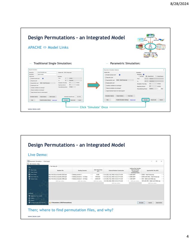 Parametric Simulation with IESVE Software | PDF | 3-D Graphics ...