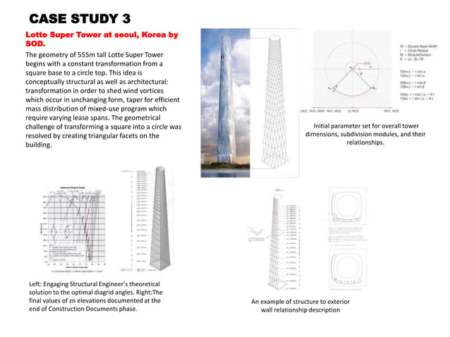 Parametrics In Architecture Pptx Physics Science