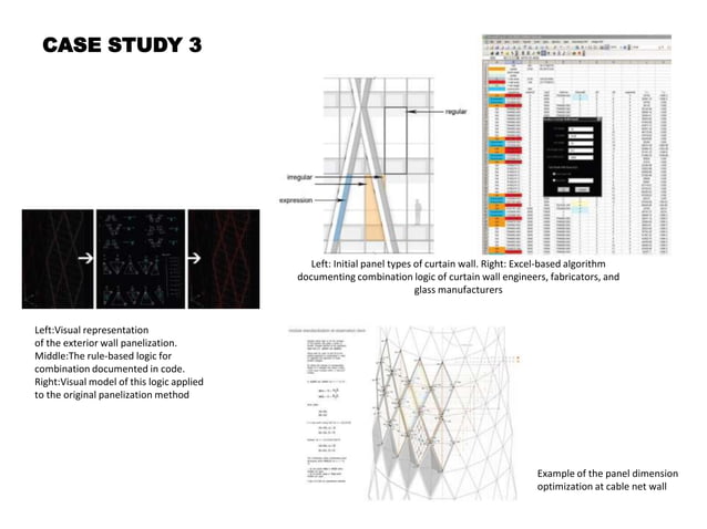 Parametrics In Architecture Pptx Physics Science