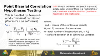 Parametric Special Case-Point Biserial Correlation.pptx