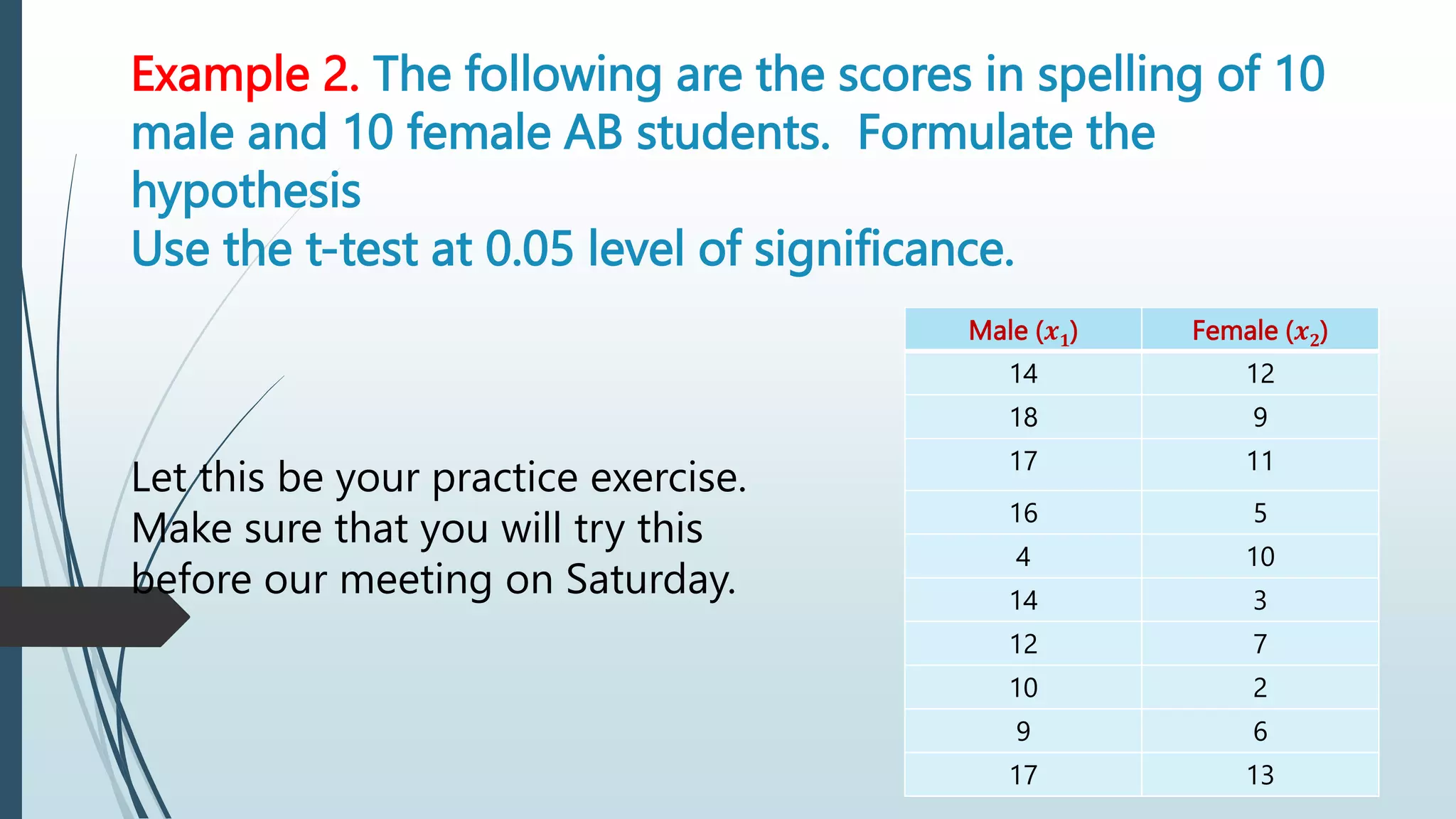PARAMETRIC STATISTICS .pptx | Educational Assessment | Education