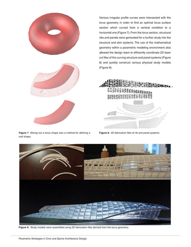 Parametric strategies civic and sports architecture design | PDF