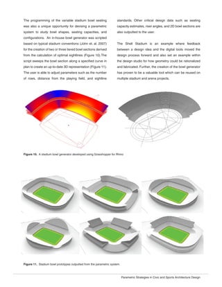 Parametric strategies civic and sports architecture design | PDF