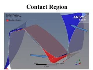 PARAMETRIC STRESS ANALYSIS OF HELICAL GEAR USING FEA | PPT
