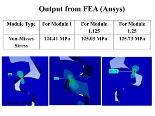 PARAMETRIC STRESS ANALYSIS OF HELICAL GEAR USING FEA | PPT