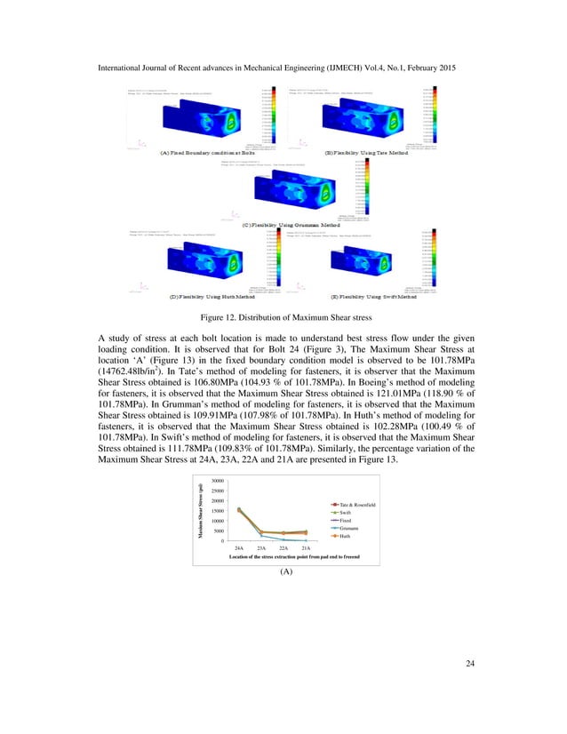 PARAMETRIC STUDIES ON THE EFFECT OF FOUR TYPES OF FASTENER MODELING IN CHANNEL TYPE TENSION ...