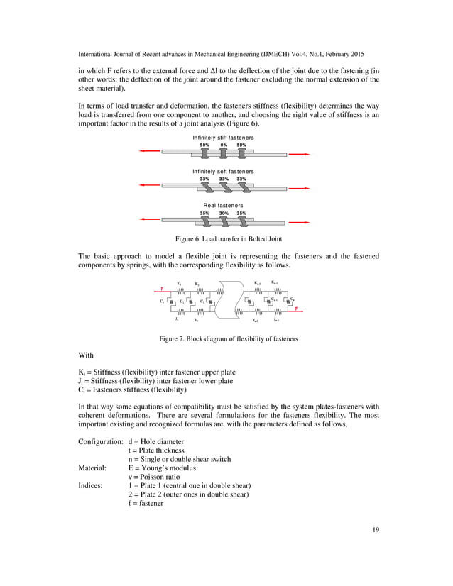 PARAMETRIC STUDIES ON THE EFFECT OF FOUR TYPES OF FASTENER MODELING IN ...
