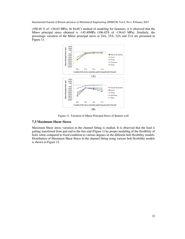 PARAMETRIC STUDIES ON THE EFFECT OF FOUR TYPES OF FASTENER MODELING IN CHANNEL TYPE TENSION ...
