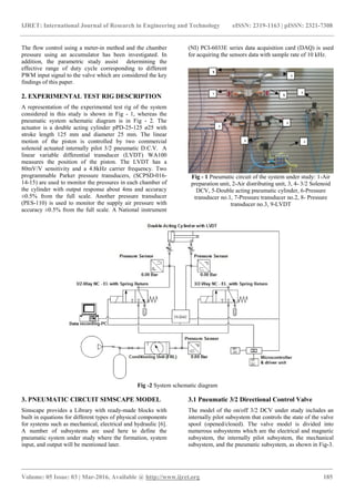Parametric study of a low cost pneumatic system controlled by onoff solenoid valves | PDF