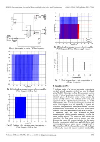 Parametric study of a low cost pneumatic system controlled by onoff solenoid valves | PDF