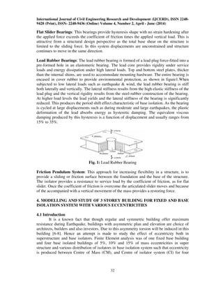 Parametric study of base isolated building | PDF
