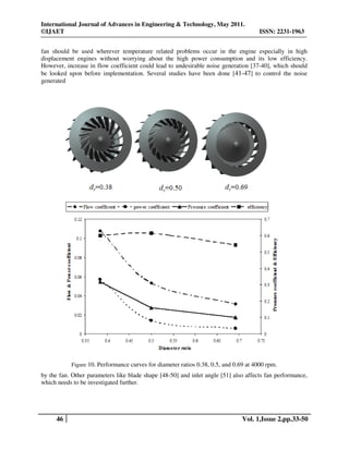 Parametric study of_centrifugal_fan_performance_ex | PDF