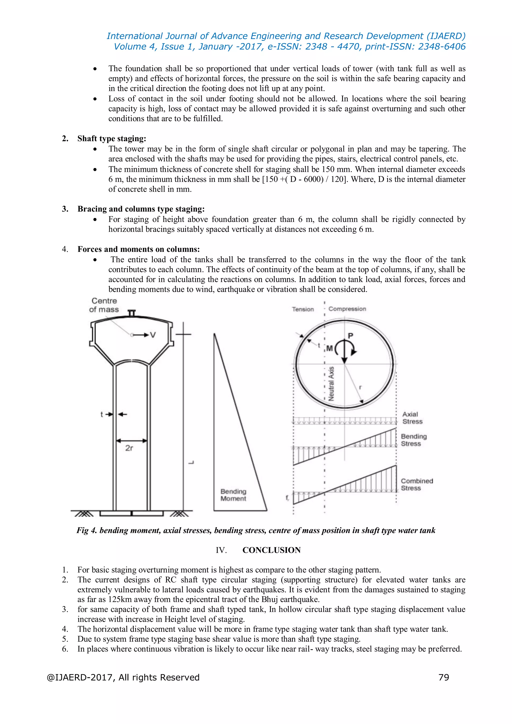 Parametric study of rcc staging (support structure) for overhead water ...