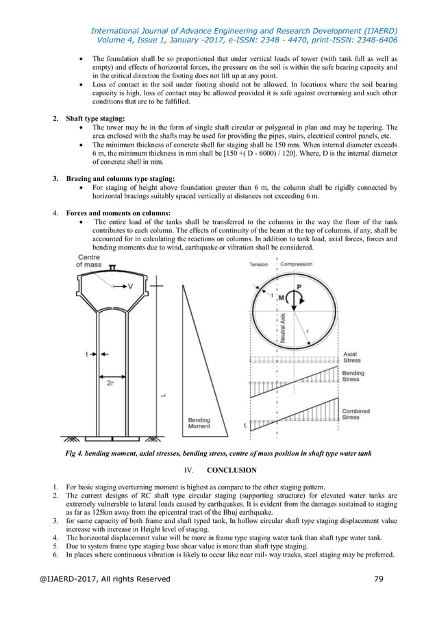 Parametric study of rcc staging (support structure) for overhead water ...