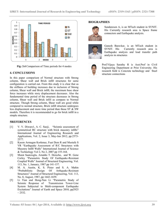 Parametric study of response of an asymmetric building for various ...
