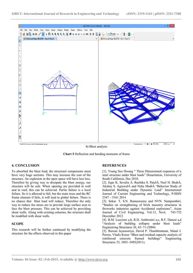 Parametric study on an industrial structure for various dynamic loads | PDF