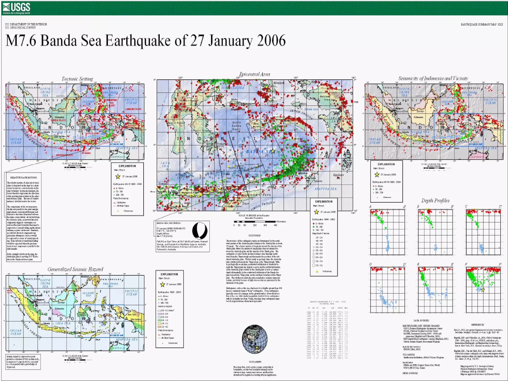 Parametric study on displacement based design method procedures for rc structures (hasanuddin ...