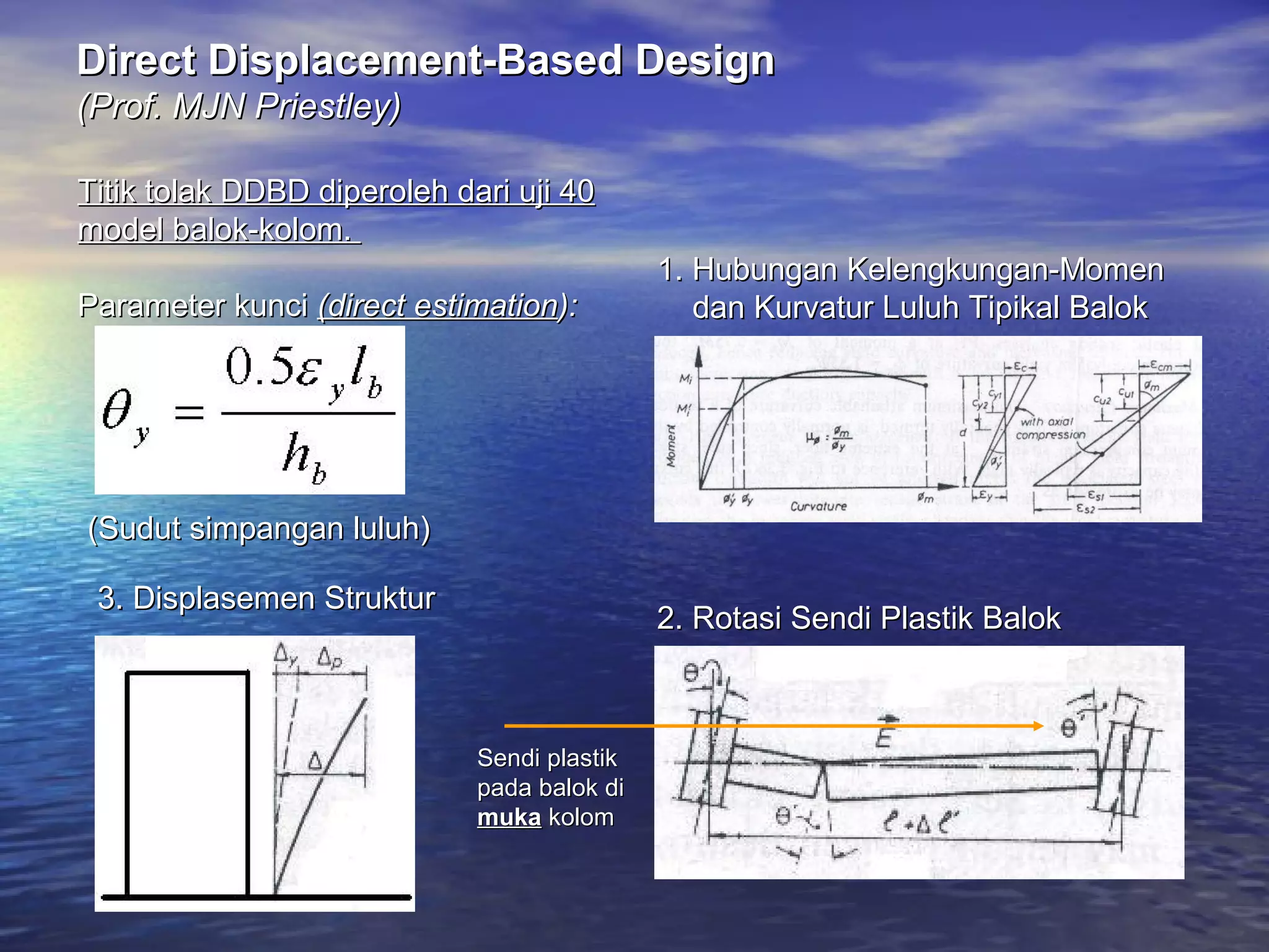 Parametric study on displacement based design method procedures for rc structures (hasanuddin ...