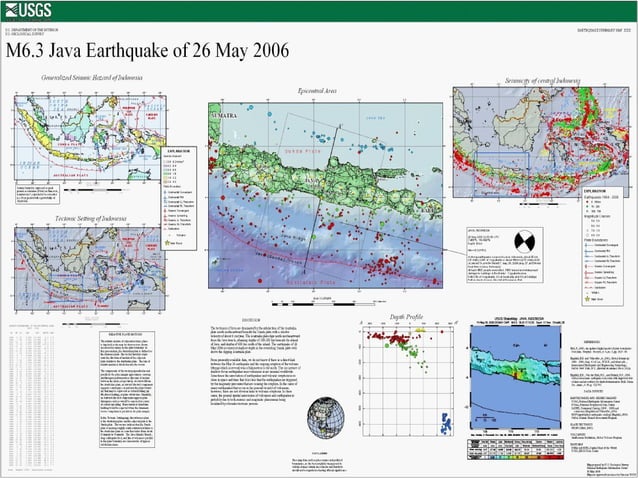 Parametric study on displacement based design method procedures for rc structures (hasanuddin ...