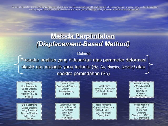 Parametric study on displacement based design method procedures for rc structures (hasanuddin ...