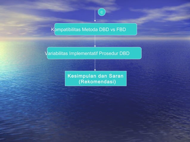 Parametric study on displacement based design method procedures for rc structures (hasanuddin ...