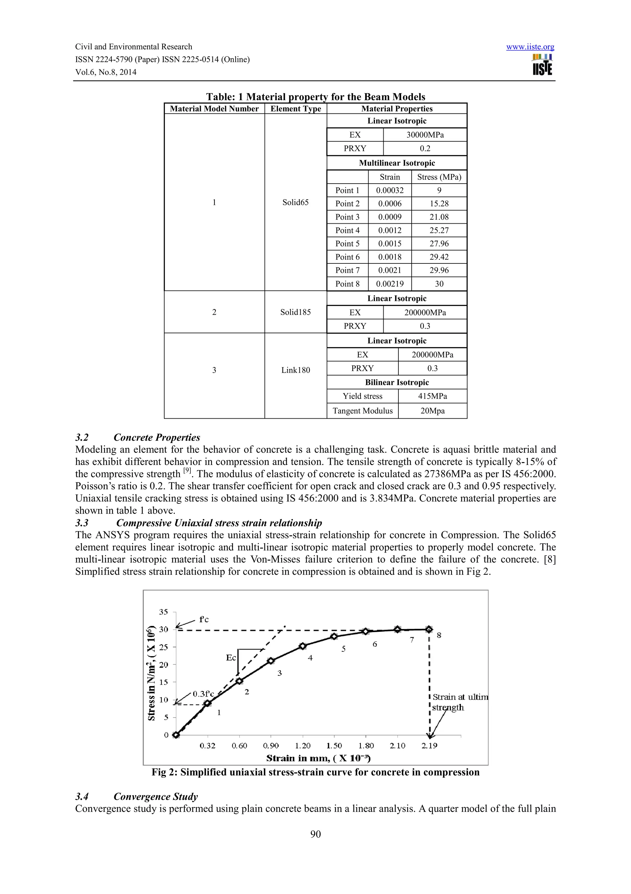 Parametric study on reinforced concrete beam | PDF