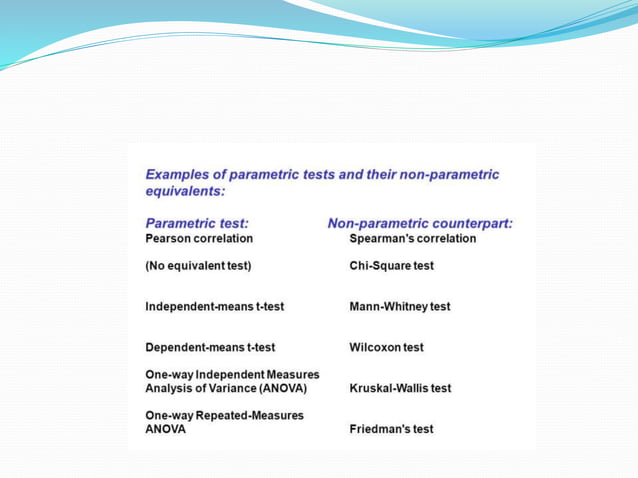 Parametric test | PPTX