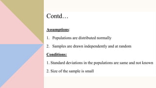 Parametric_test.pptx