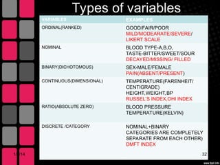PARAMETRIC TEST in Public health dentistry.ppt