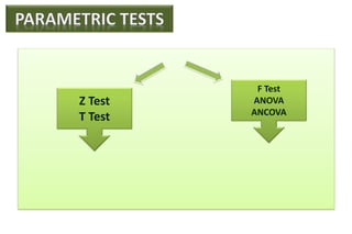 Parametric Test -T test.pptx by Dr. Neha Deo | PPT