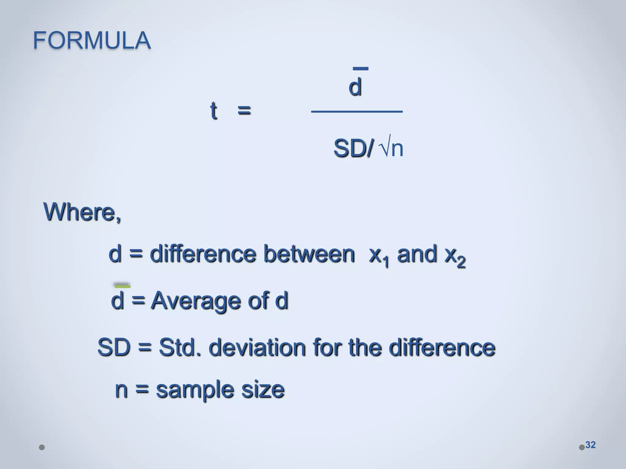 Parametric tests | PPTX