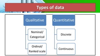 Parametric tests | PPT