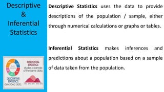 Basics of Hypothesis testing for Pharmacy | PPTX