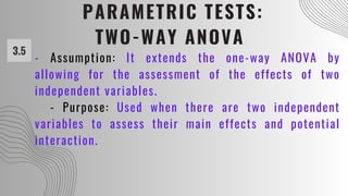 Parametric Test by Vikramjit Singh | PDF