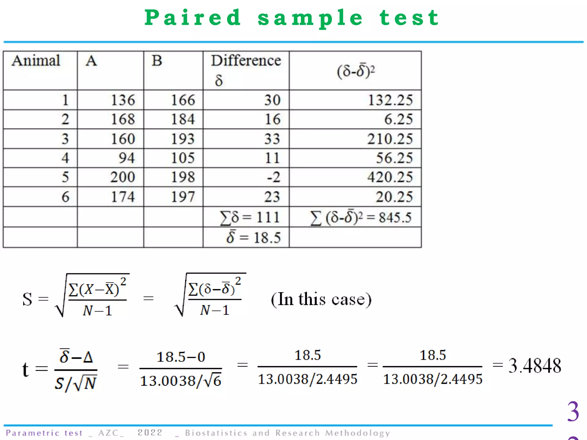 Parametric test _ t test and ANOVA _ Biostatistics and Research ...