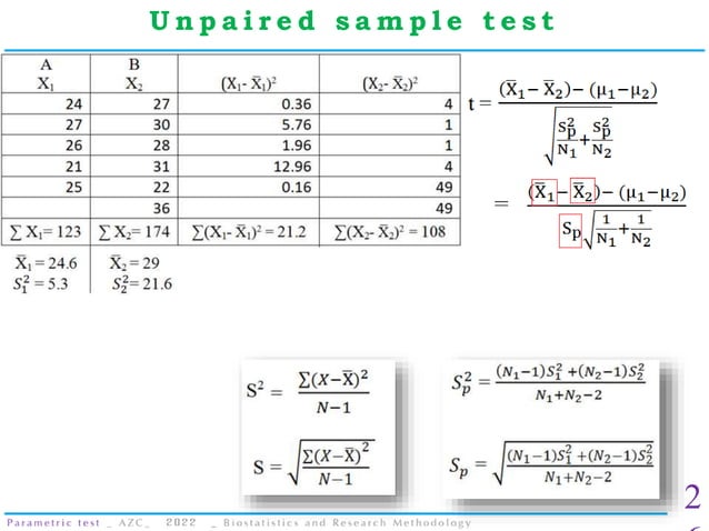 Parametric test _ t test and ANOVA _ Biostatistics and Research ...