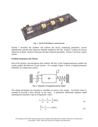Parametric time domain system identification of a mass spring-damper | PDF | Physics | Science