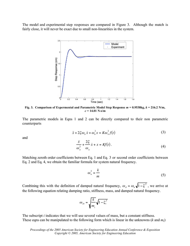 Parametric Time Domain System Identification Of A Mass Spring Damper Pdf Physics Science