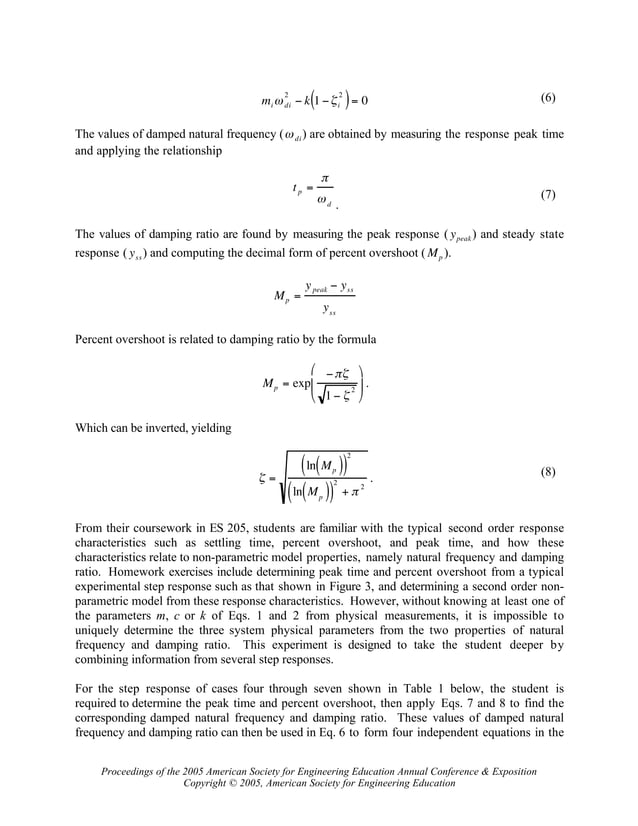 Parametric Time Domain System Identification Of A Mass Spring Damper Pdf Physics Science