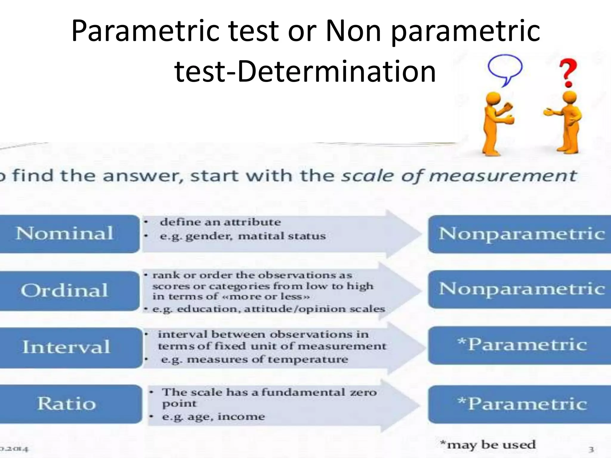 Parametric versus non parametric test | PPTX