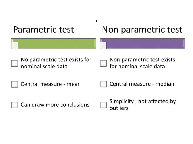 Parametric versus non parametric test | PPTX | Science