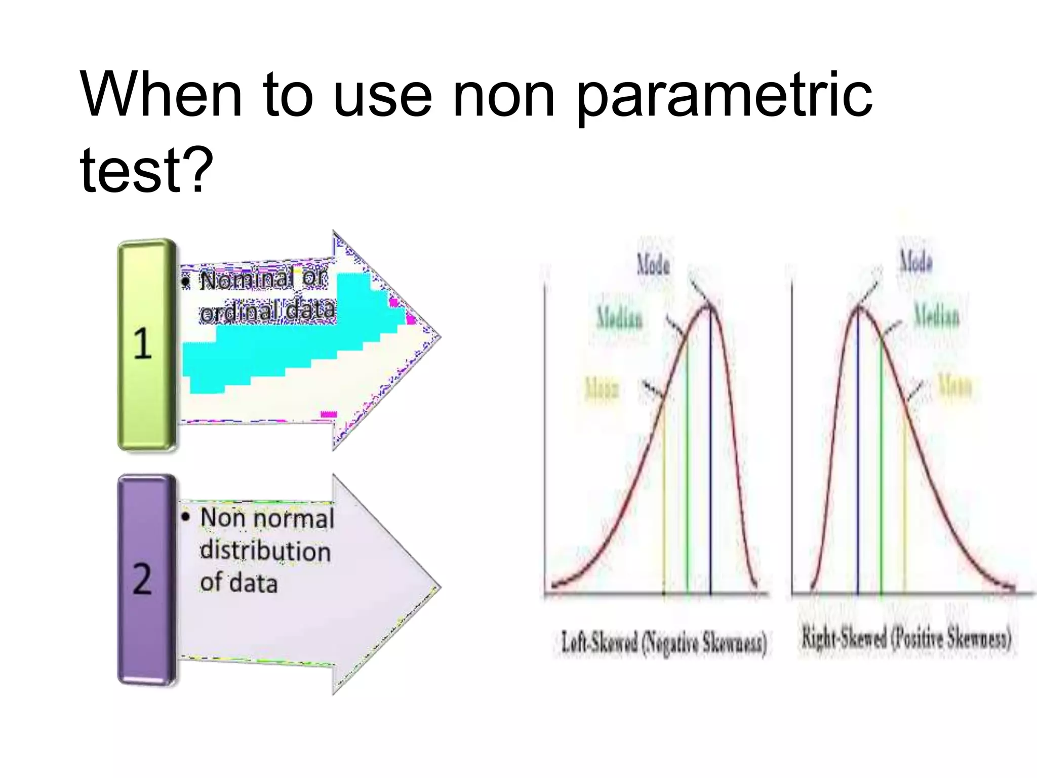 parametric versus nonparametric test.pptx