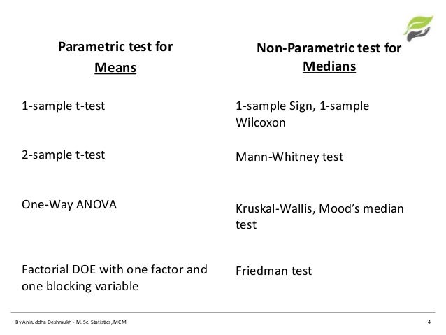 Parametric vs Non-Parametric