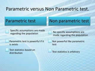 Parametric vs non parametric sem2 final | PPTX