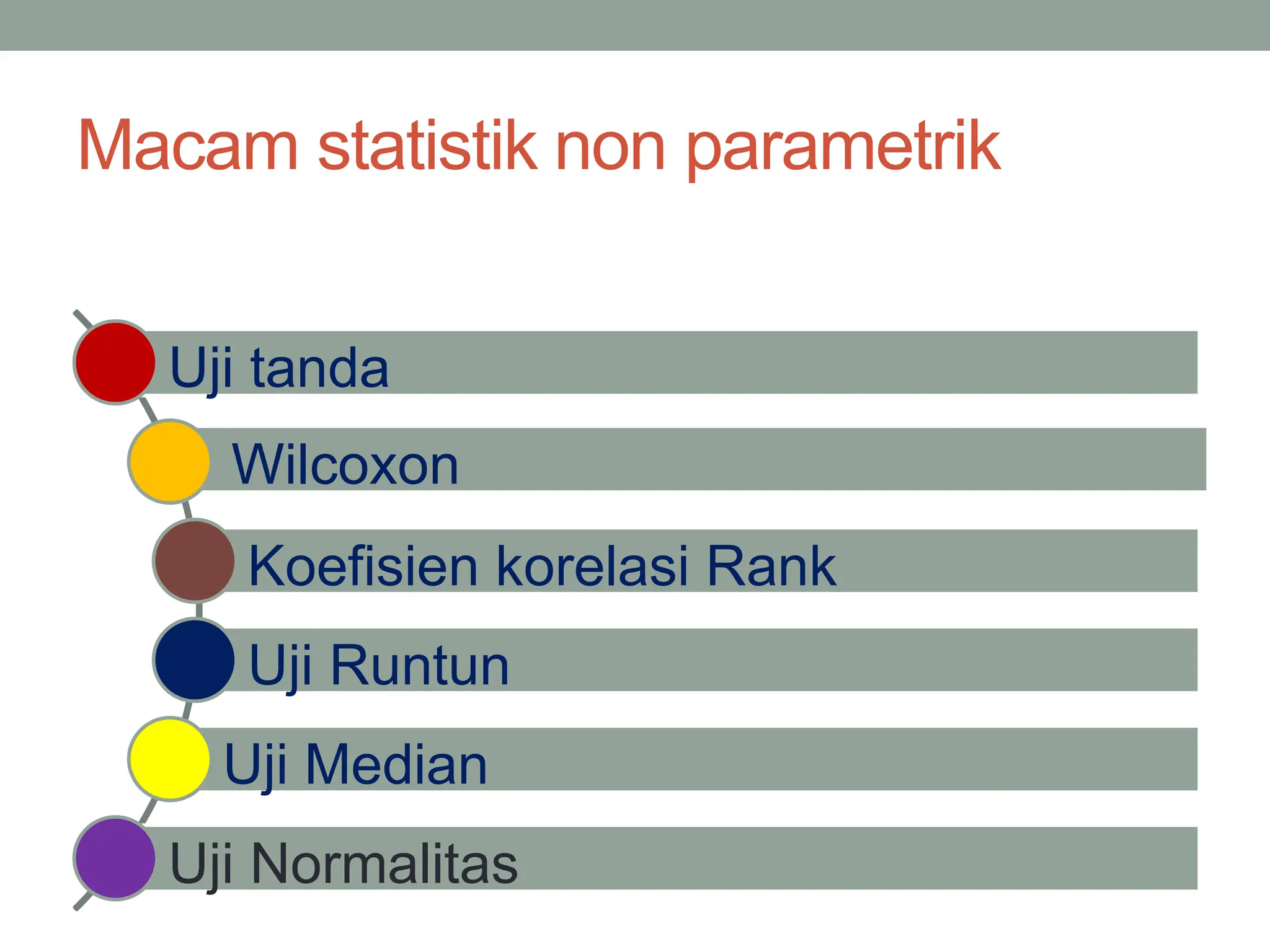 Parametrik dan non parametrik Statistik.pptx