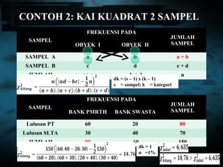 METODE Parametrik & non parametrik | PPT